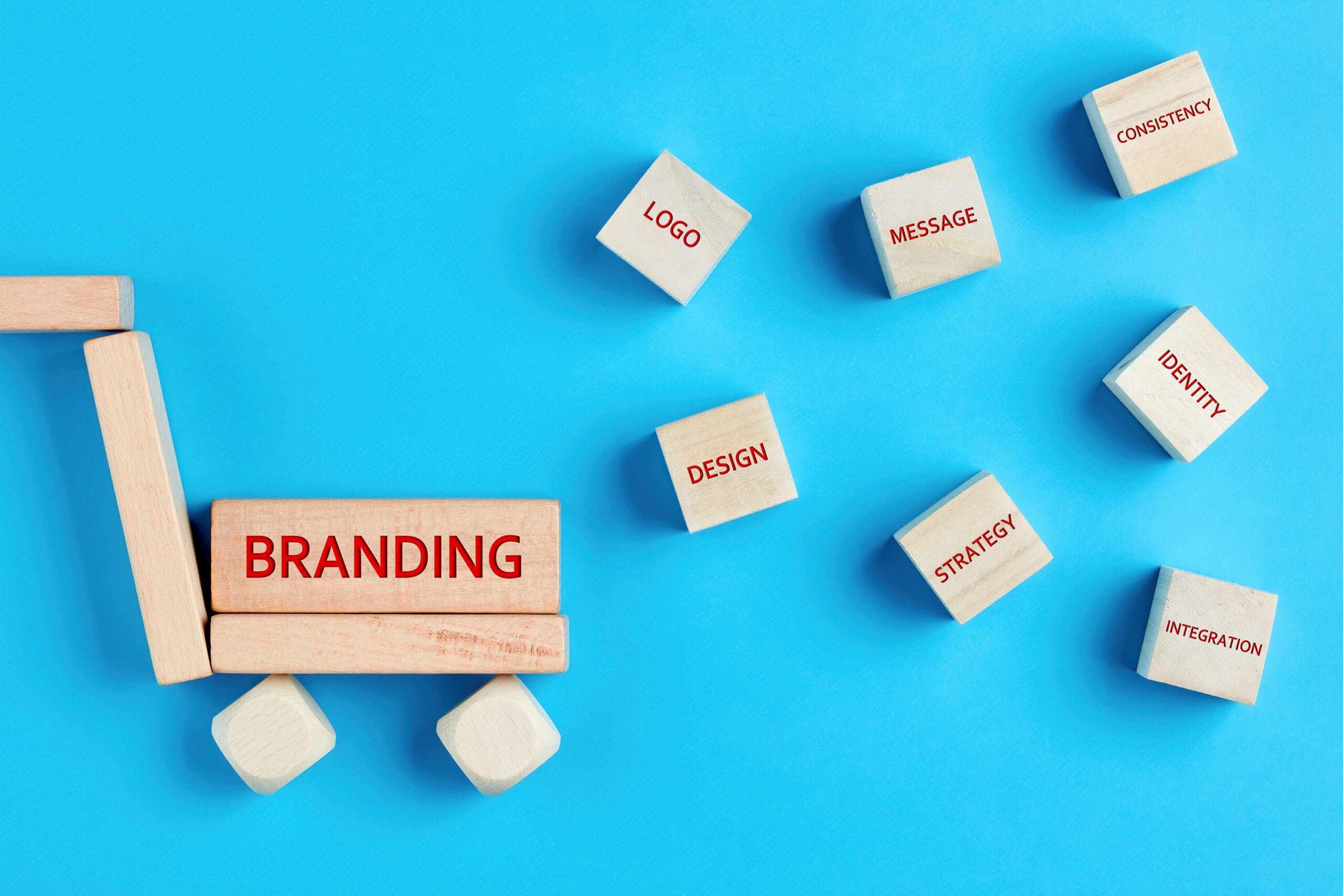 Integrating Your Brand into Every Aspect of Your Company: A Strategic ...